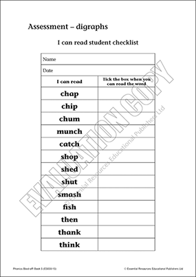 Digraphs self-assessment checklist | iUgo